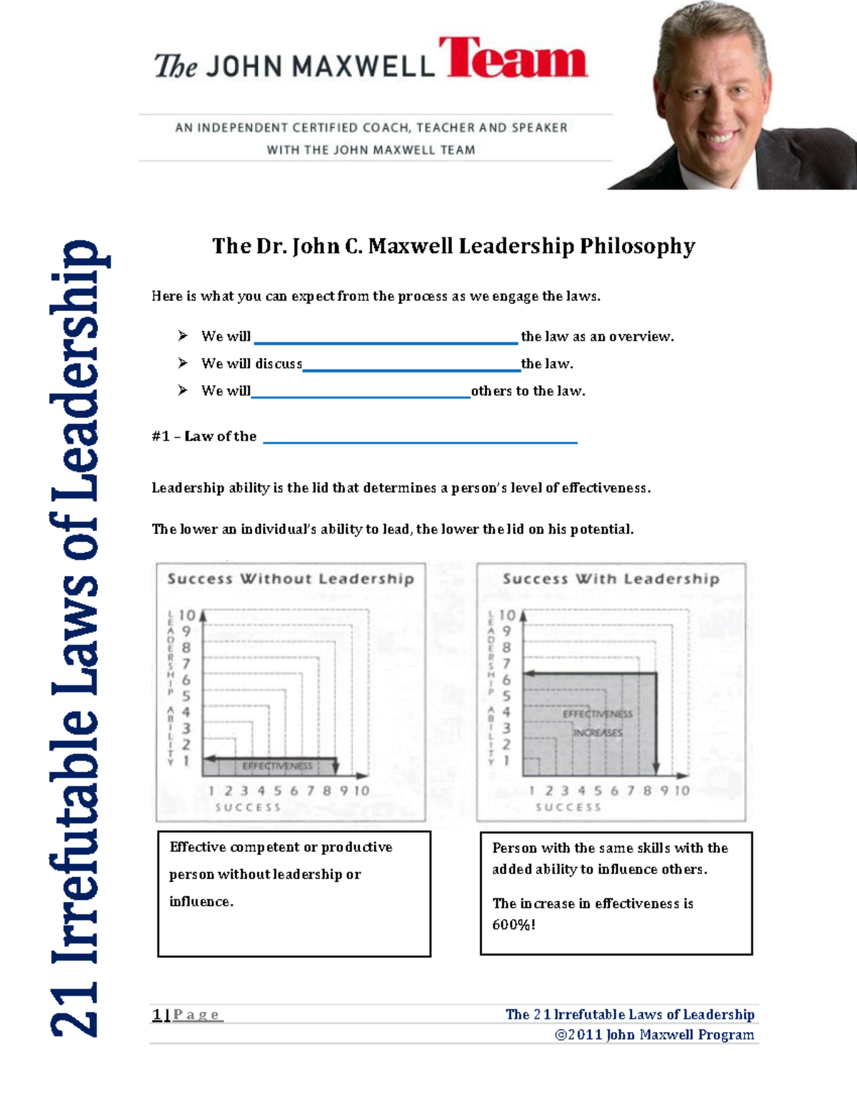 21lawsworksheetlaws 1 2 3 blank 131215214342 phpapp 01 - 1 | P a g e ...