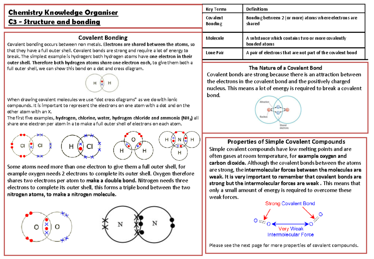 C3 - Structure and Bonding - Chemistry Knowledge Organiser C3 ...