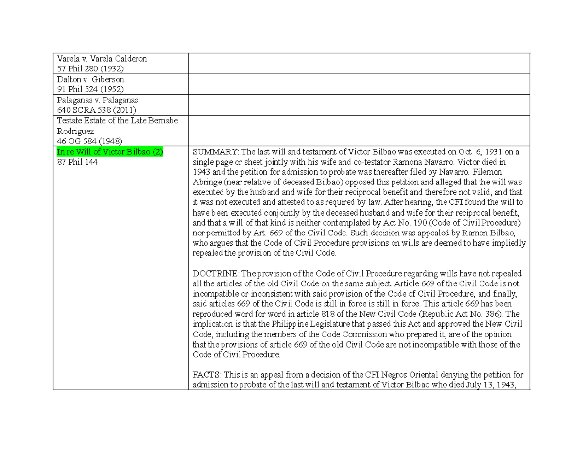 AUG 13 Succession Cases - Varela v. Varela Calderon 57 Phil 280 (1932 ...