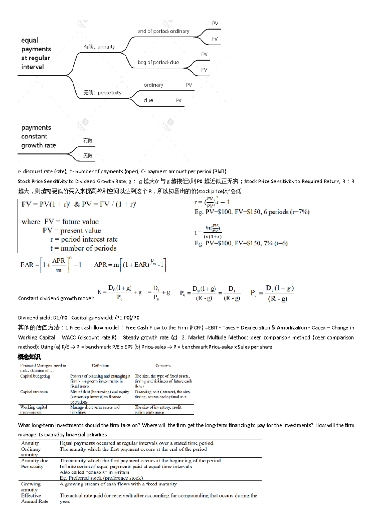 Midterm cheet sheet 2211111111222 Midterm cheet sheet 2211111111222 - r ...