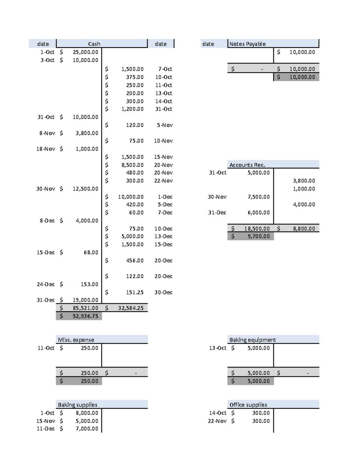 ACC 201 Company Accounting Workbook Template xlsx d2l Session Val acc-201-company-accounting-workbook-template-xlsx-d2l-session-val
