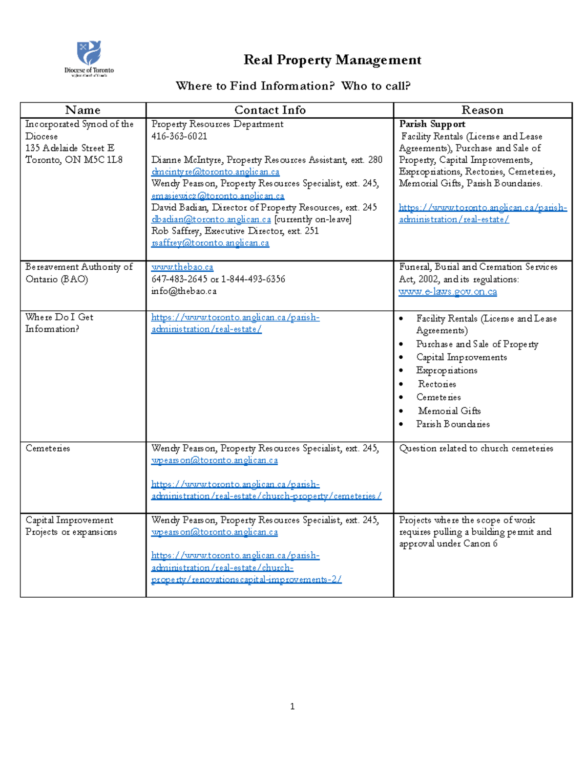 04 real property management cheat sheet reference - 1 Real Property ...