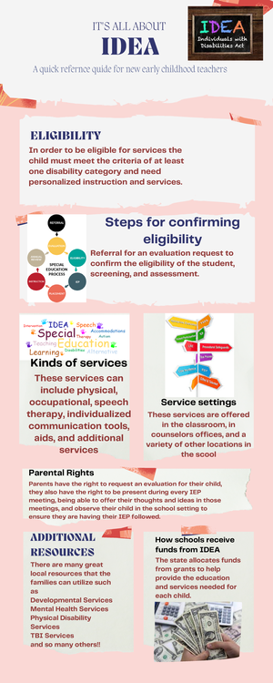 ECS 220 T4 RS Sample Plaafp - Present Level of Academic Achievement and ...