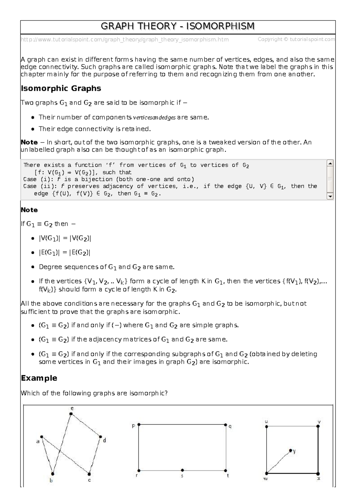 Graph Theory Isomorphism Tutorialspointgraphtheorygraphtheoryisomorphismhtm Copyright