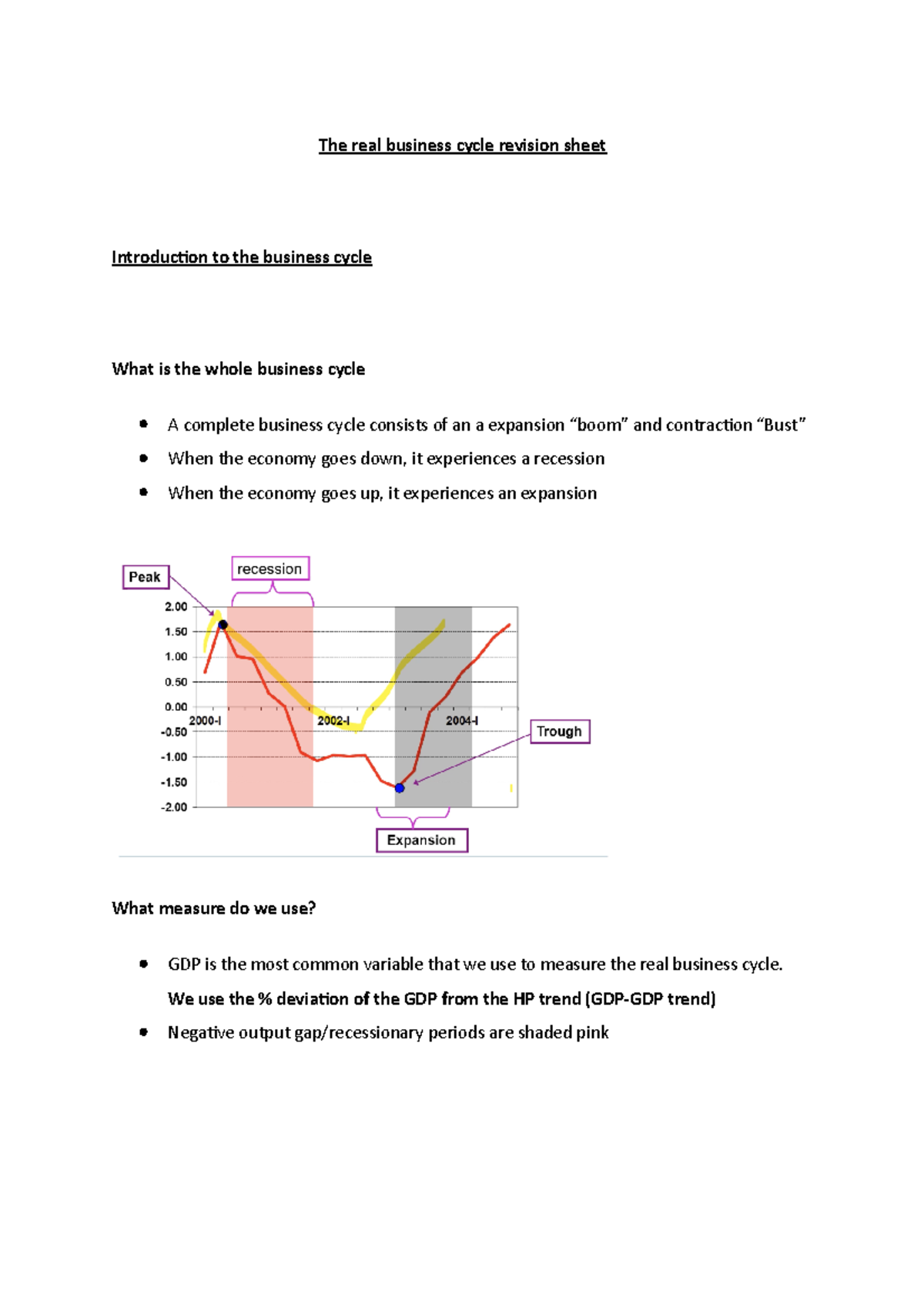 The real business cycle revision sheet - The real business cycle ...