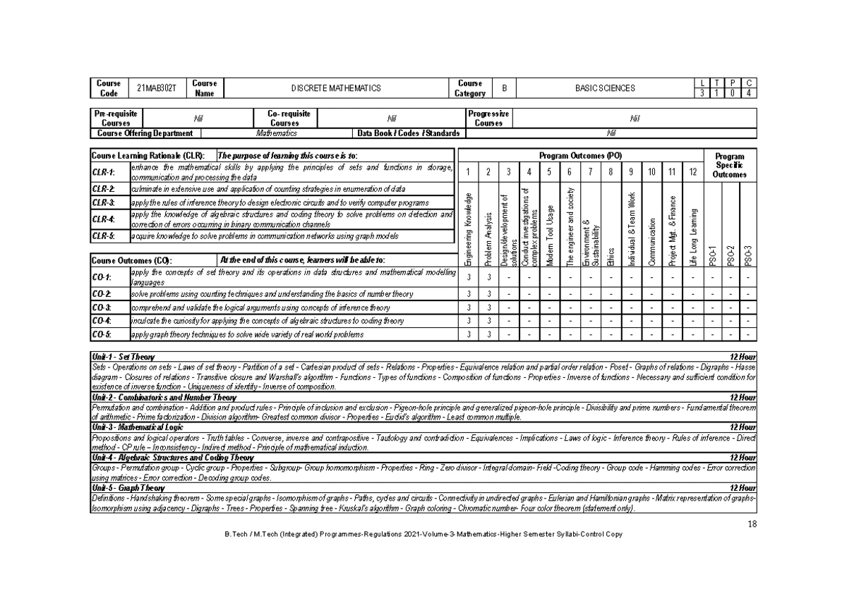 Booster Mathematics - II - SRM Institute of Science and Technology College of Engineering and ...
