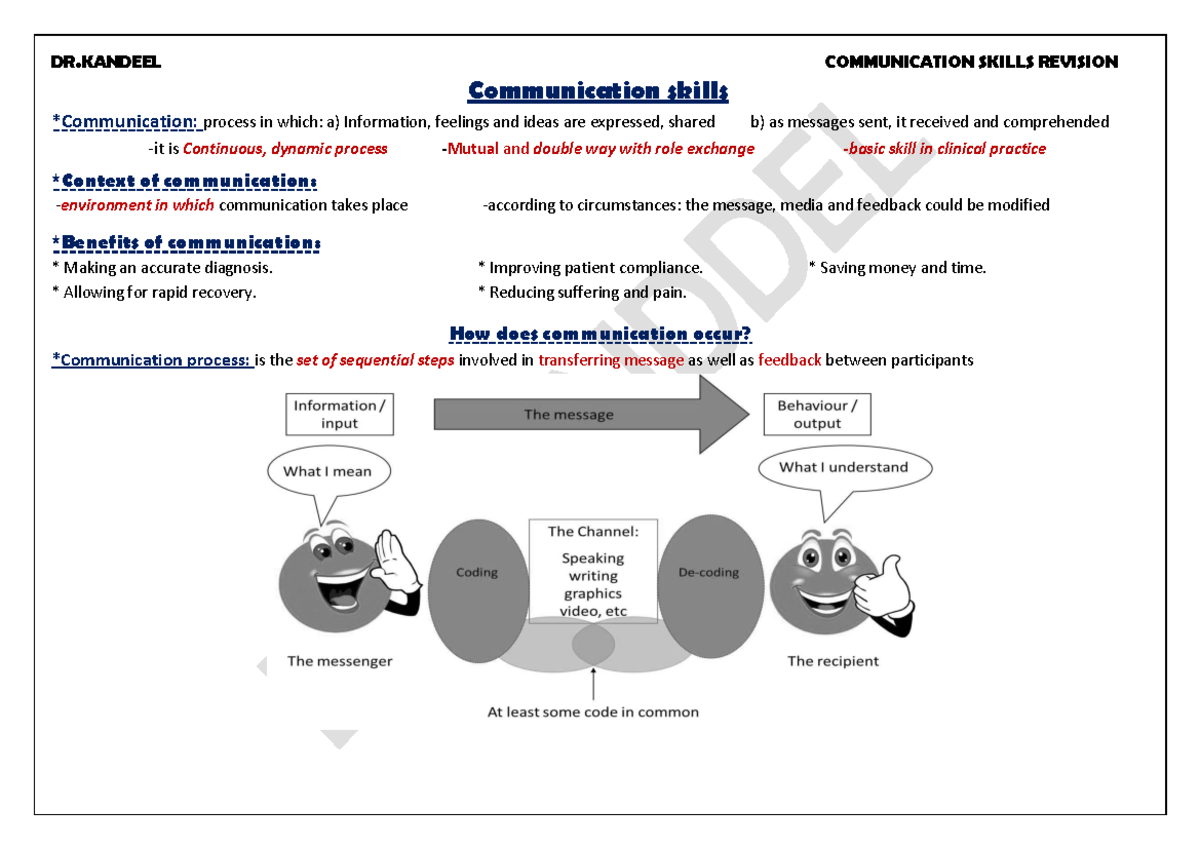 Communication revision - Communication skills *Communication:process in ...