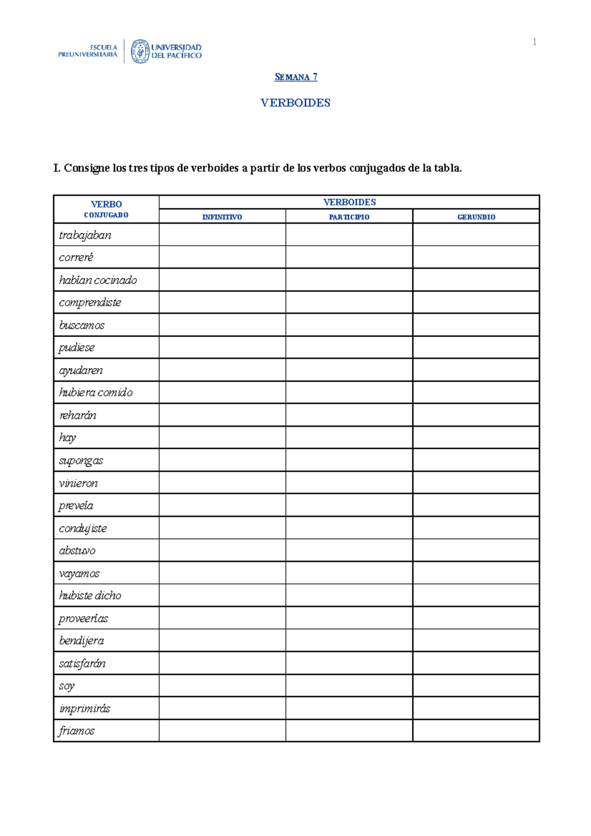 7b Verboides - Importante. - SEMANA 7 VERBOIDES I. Consigne los tres ...