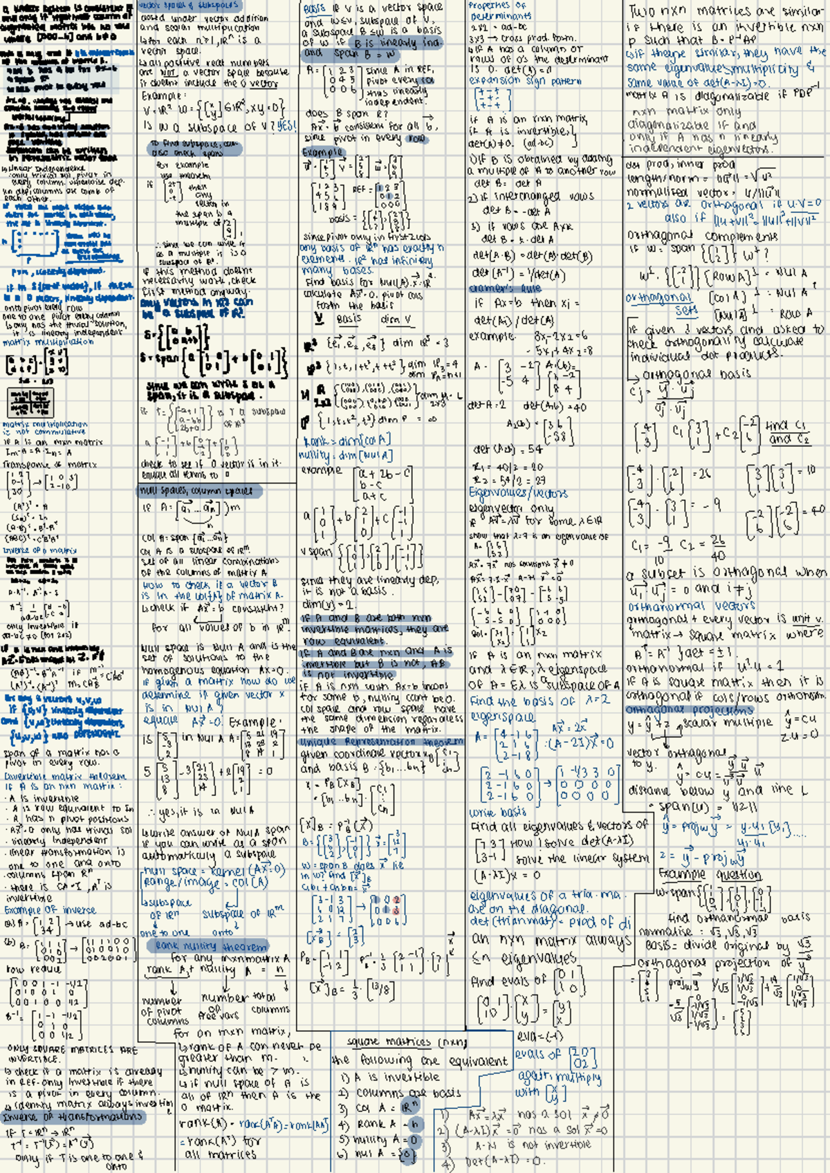 Final Cheat Sheet 18 - Dope - a linear system is consistent if Vector ...