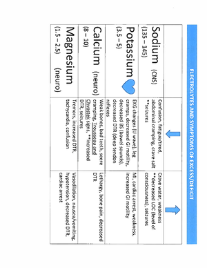 Newborn -Texas WIC Medical Request for Formula and Food Prescription ...