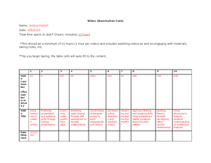 DFM3 Task 2 SEL Response - DFM3 School of community care Kirsten Price ...