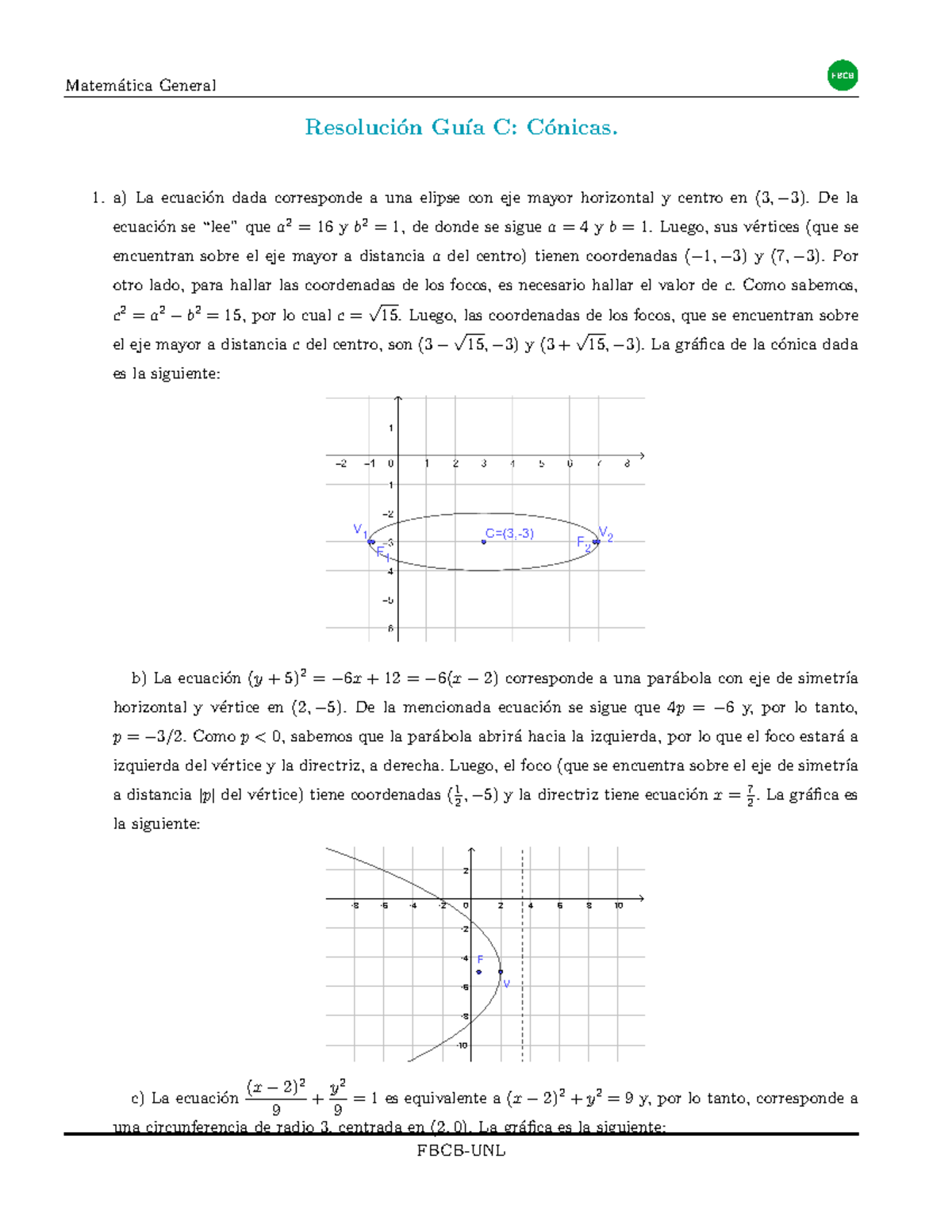Resolución Guía C - Resoluci ́on Gu ́ıa C: C ́onicas. a) La ecuaci ́on ...