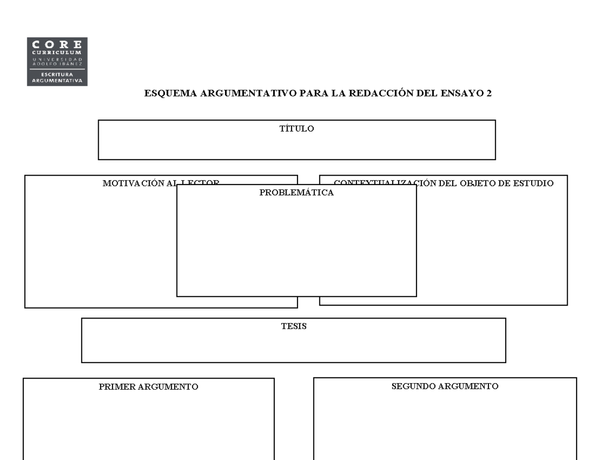 Plan argumentativo ensayo - Escritura argumentativa - ESQUEMA ARGUMENTATIVO PARA LA REDACCIÓN ...