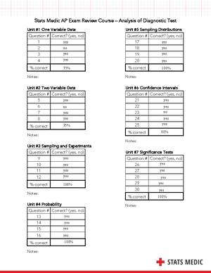 11.2 Part 2 Mean of Differences - Lesson provided by Stats Medic ...