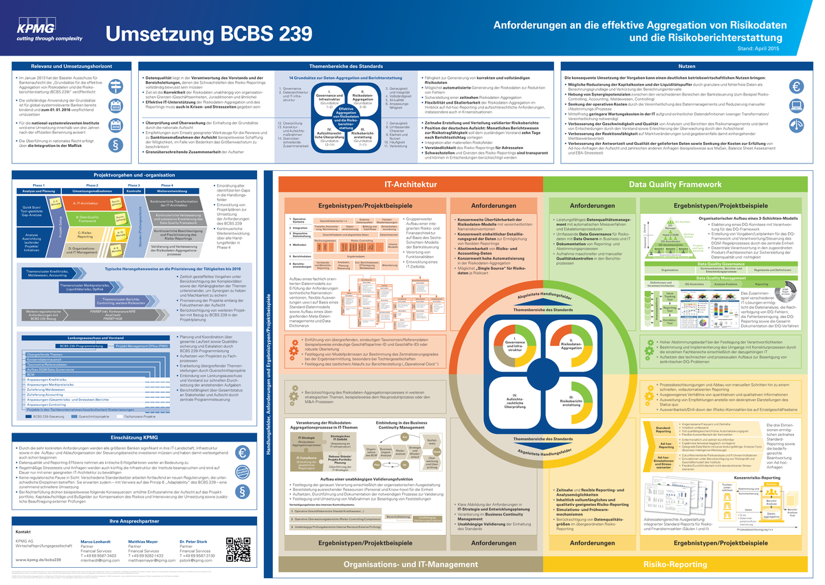 Umsetzung BCBS239 in der Retroperspektive der Neuzeit - Anforderungen ...