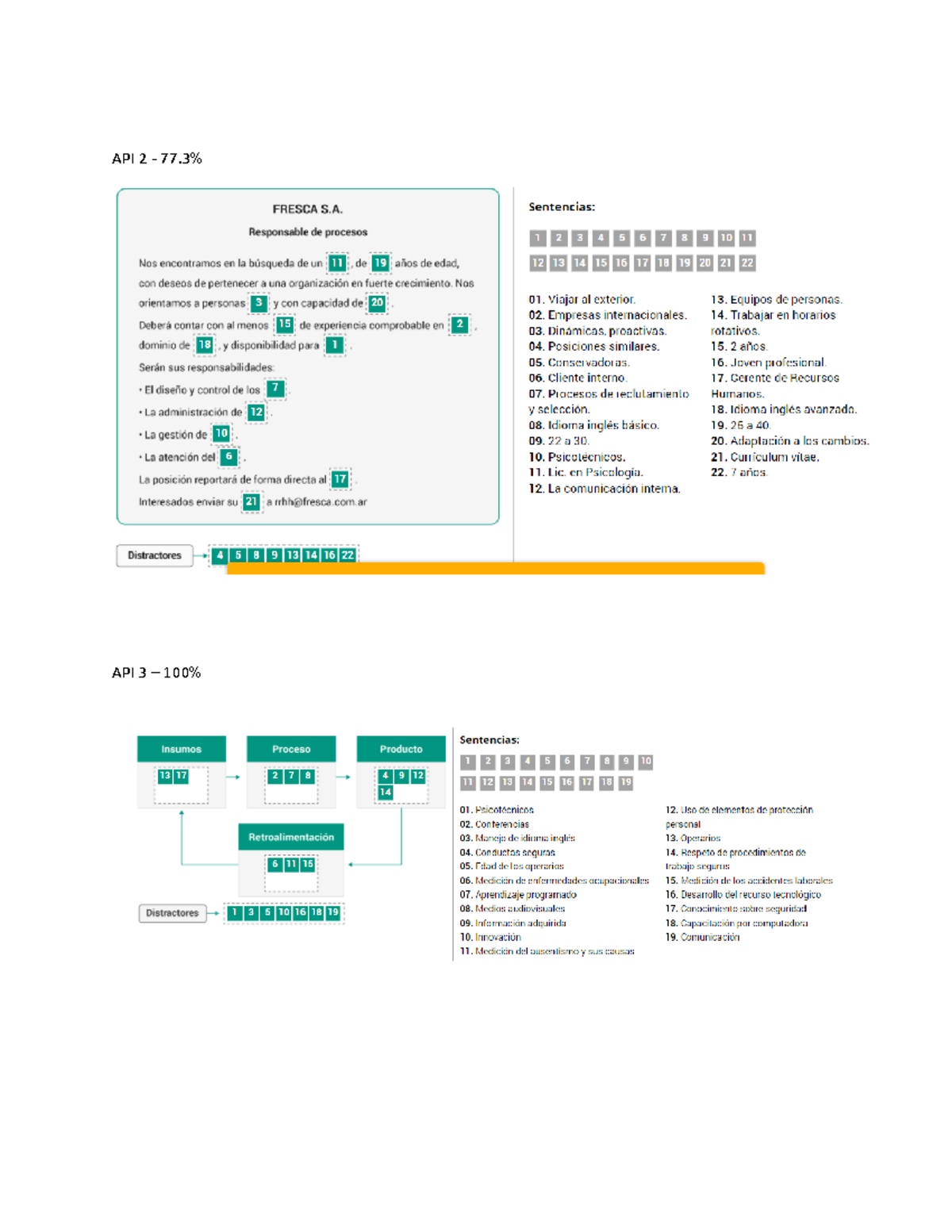API 2 Y 3 - APROBADAS - Administración de RRHH - API 2 - 77% API 3 ...