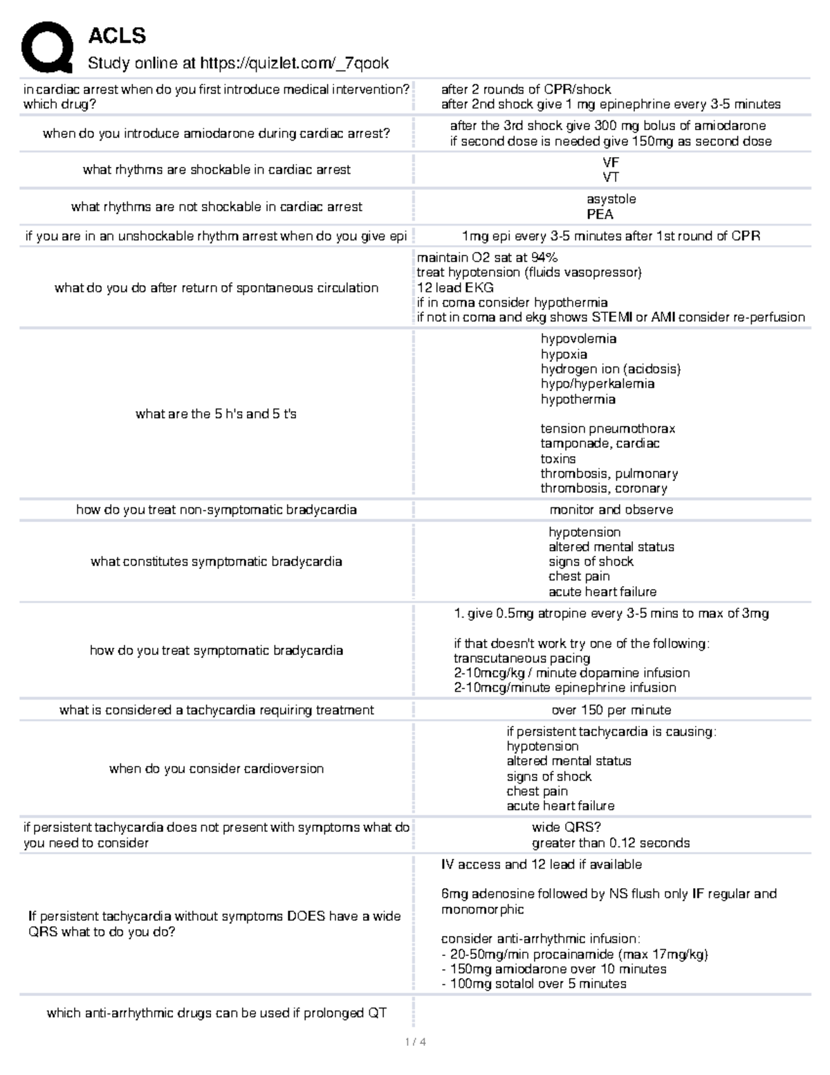 ACLS 51quest - n/a - Study online at quizlet/_7qook in cardiac arrest ...