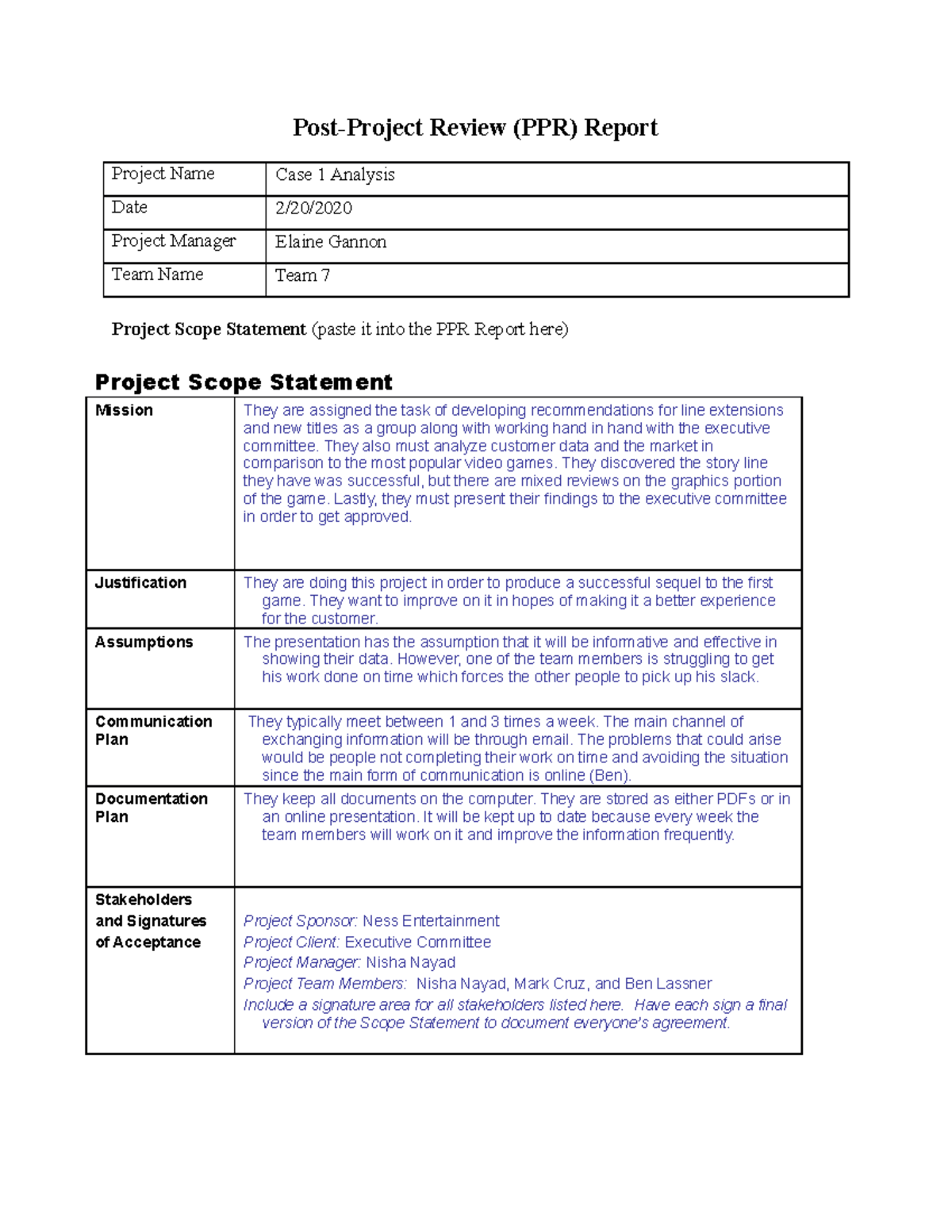 PPR Case 1 - exam notes - Post-Project Review (PPR) Report Project Name ...