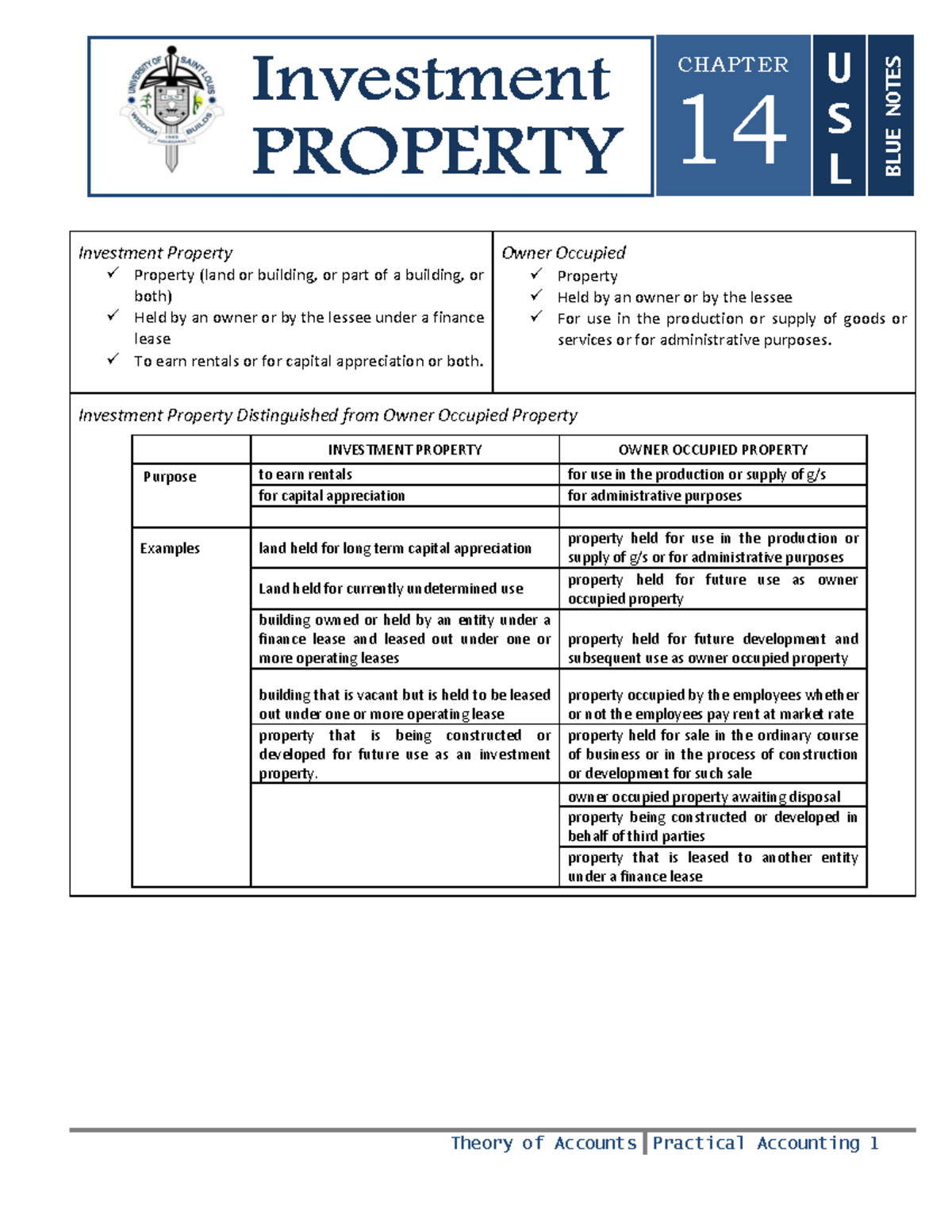 14 - lecture notes in investment pro - Theory of Accounts Practical ...