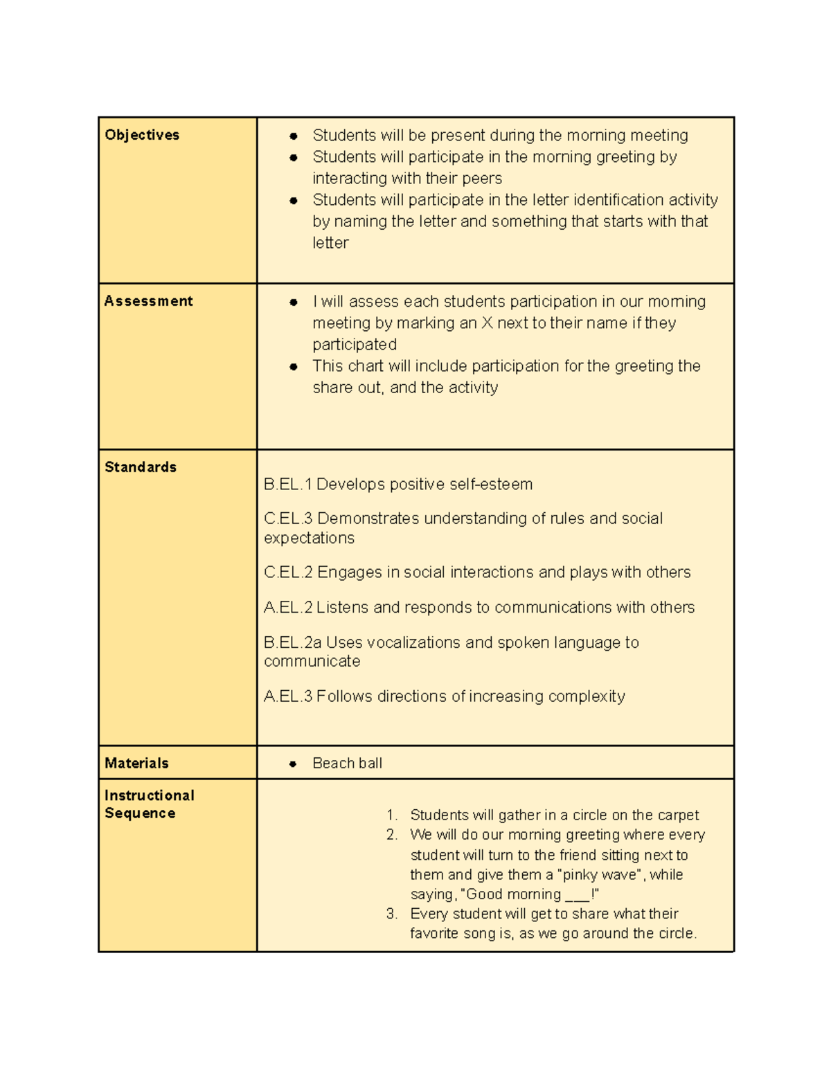 Morning Meeting Lesson Plan - Objectives Students will be present ...