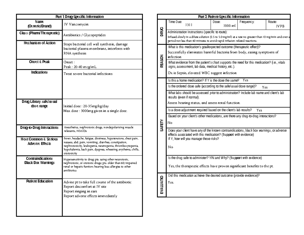 IV Vancomycin - Medication card - Part 2 Patient-Specific Information ...