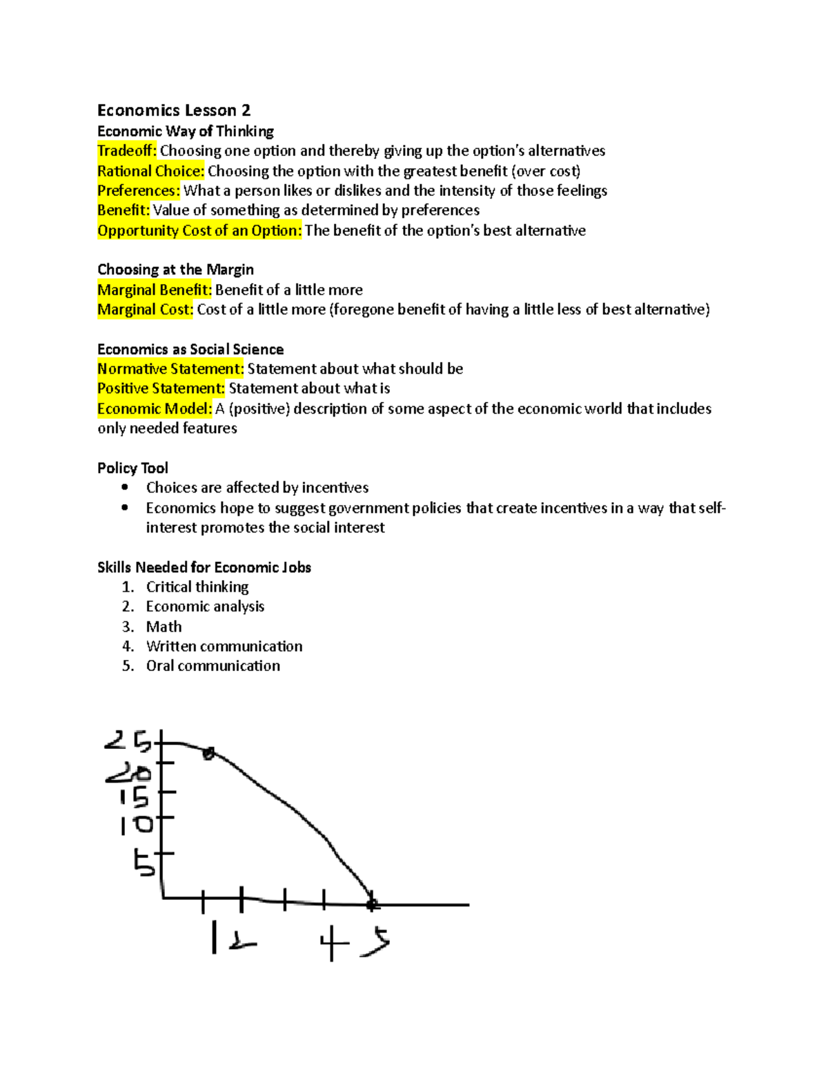 Microeconomics Lesson 2 - Economics Lesson 2 Economic Way of Thinking ...