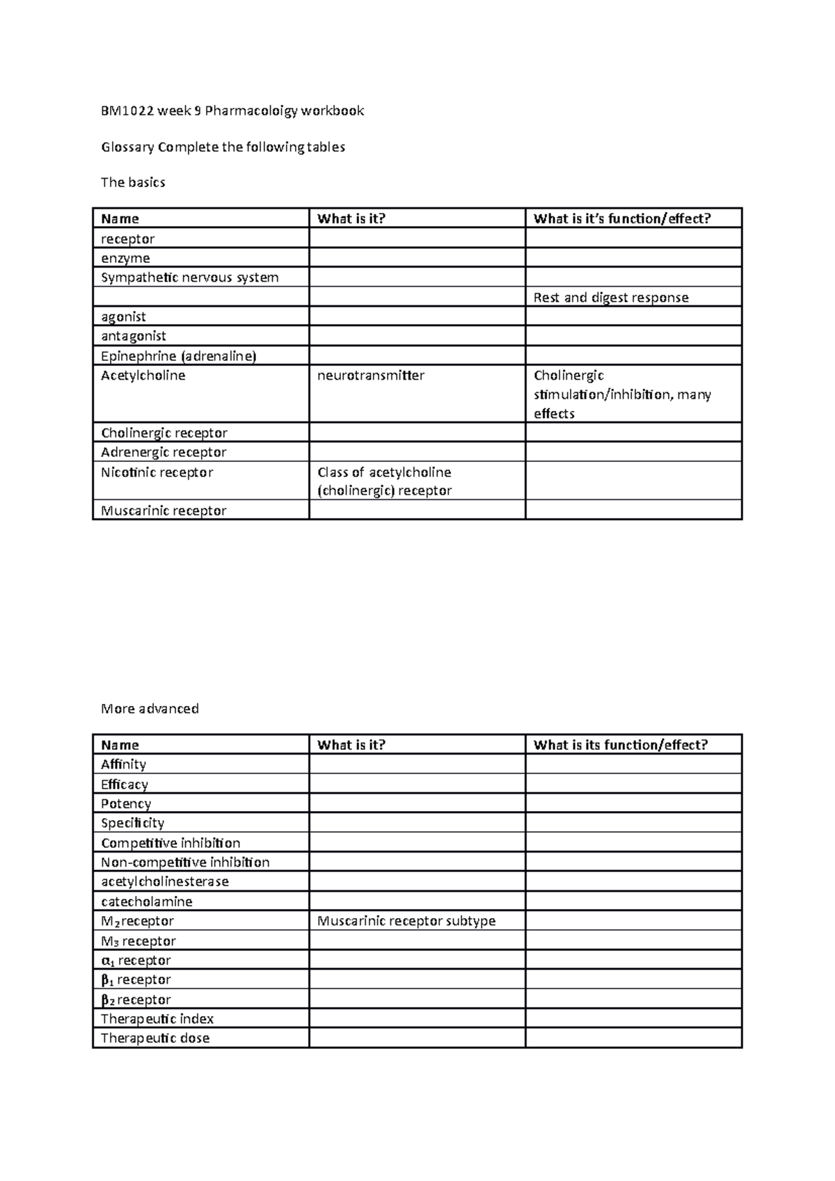 Workbook%20phamacology - BM1022 week 9 Pharmacoloigy workbook Glossary ...