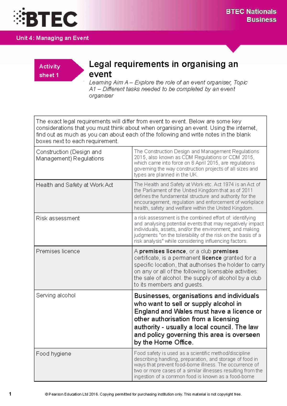 Btec business 2016 as - Legal requirements in organising an event ...