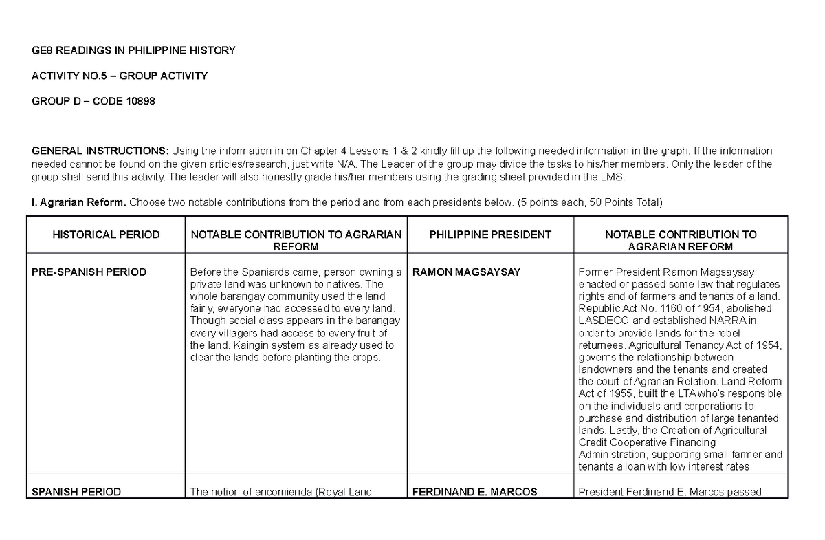 PHILIPPINE HISTORY ASSIGNMENT FOR COLLEGE GROUP ACTIVITY ABOUT ...