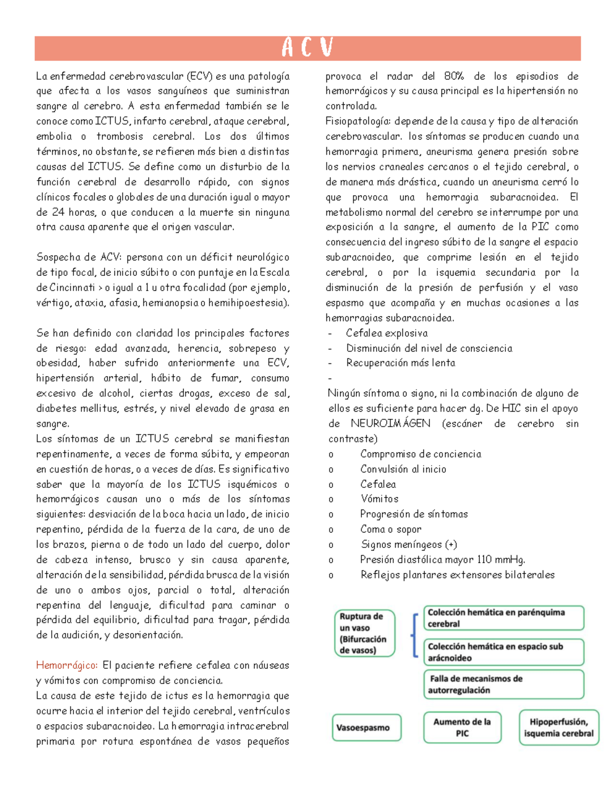 ACV - apunte de clases médico quirúrgico - La enfermedad cerebrovascular (ECV) es una patología ...