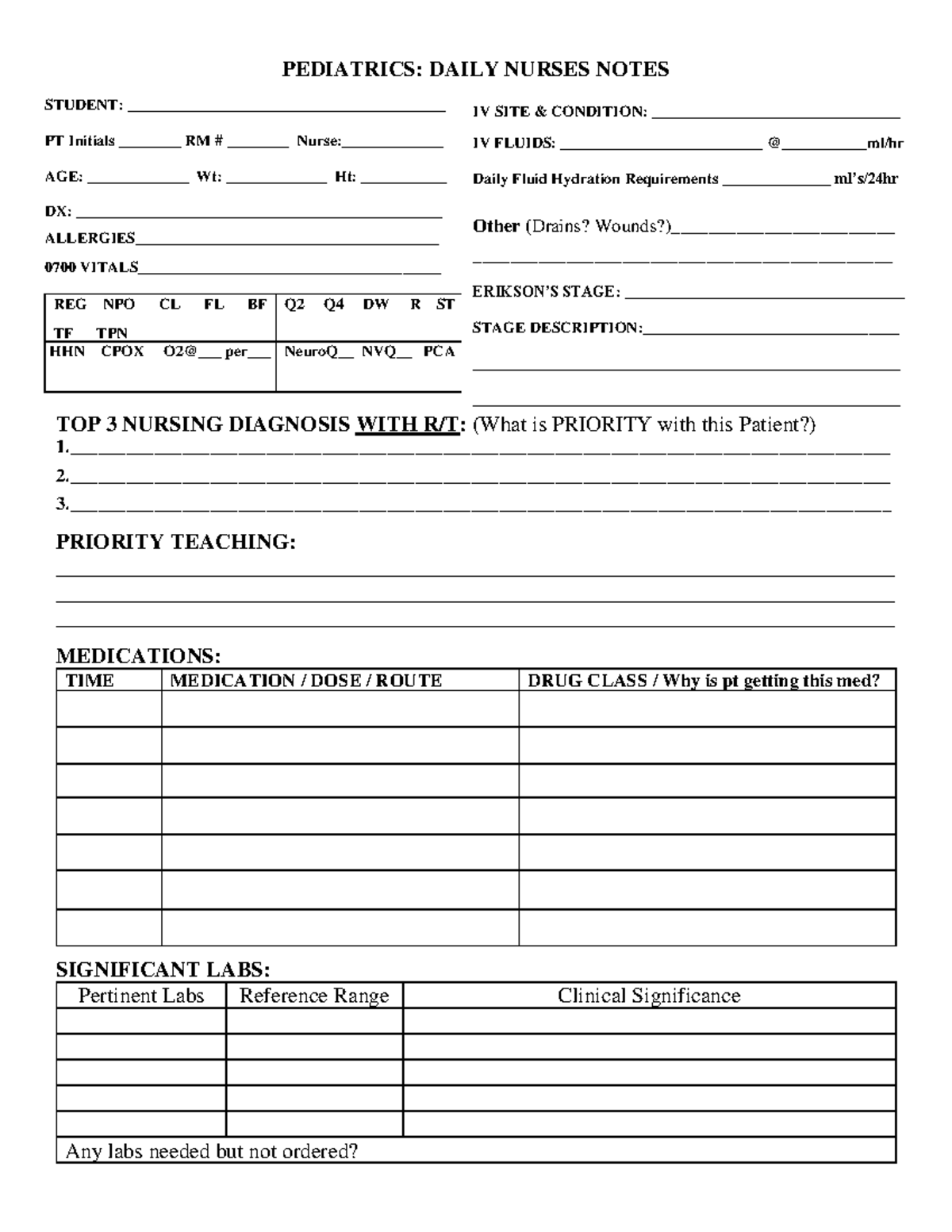 Daily Nurses Notes e57b24396 de588a0697881 a65d60fe17 - PEDIATRICS ...