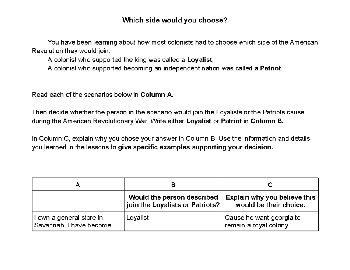 Copy of Loyalist or Patriot Activity - Which side would you choose? You ...