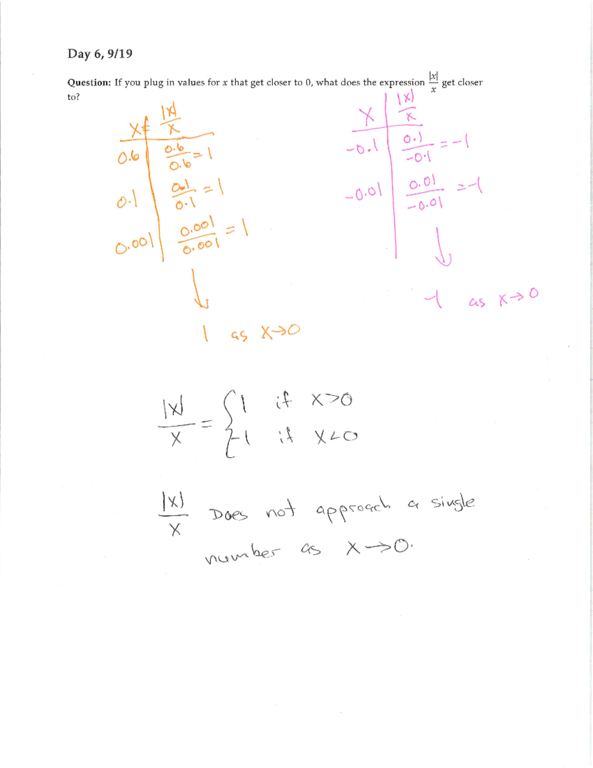 6 MA121 section 2 1 Fall22 - MA 121 - BU - Studocu