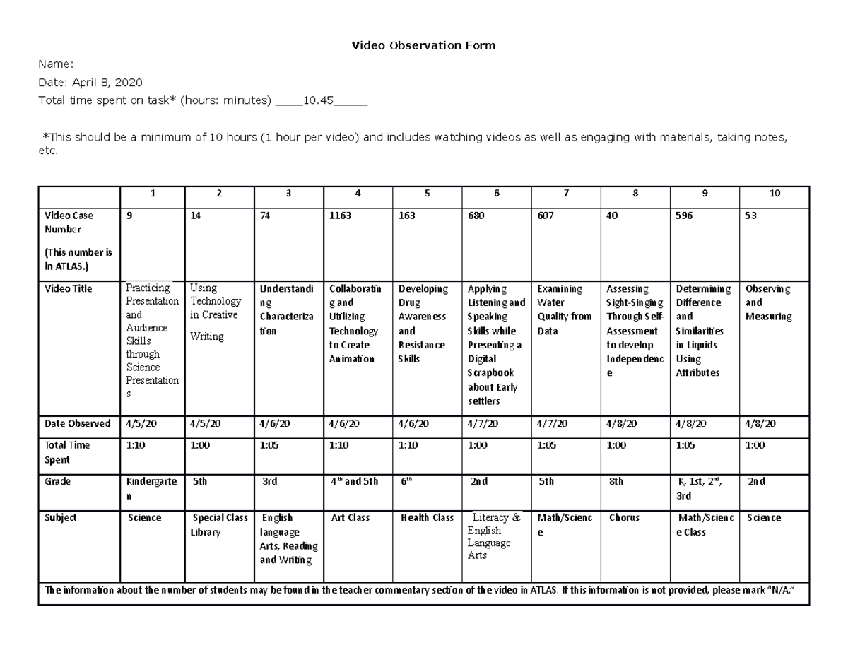 Preclinical Video Observation Form C973 - Video Observation Form Name ...