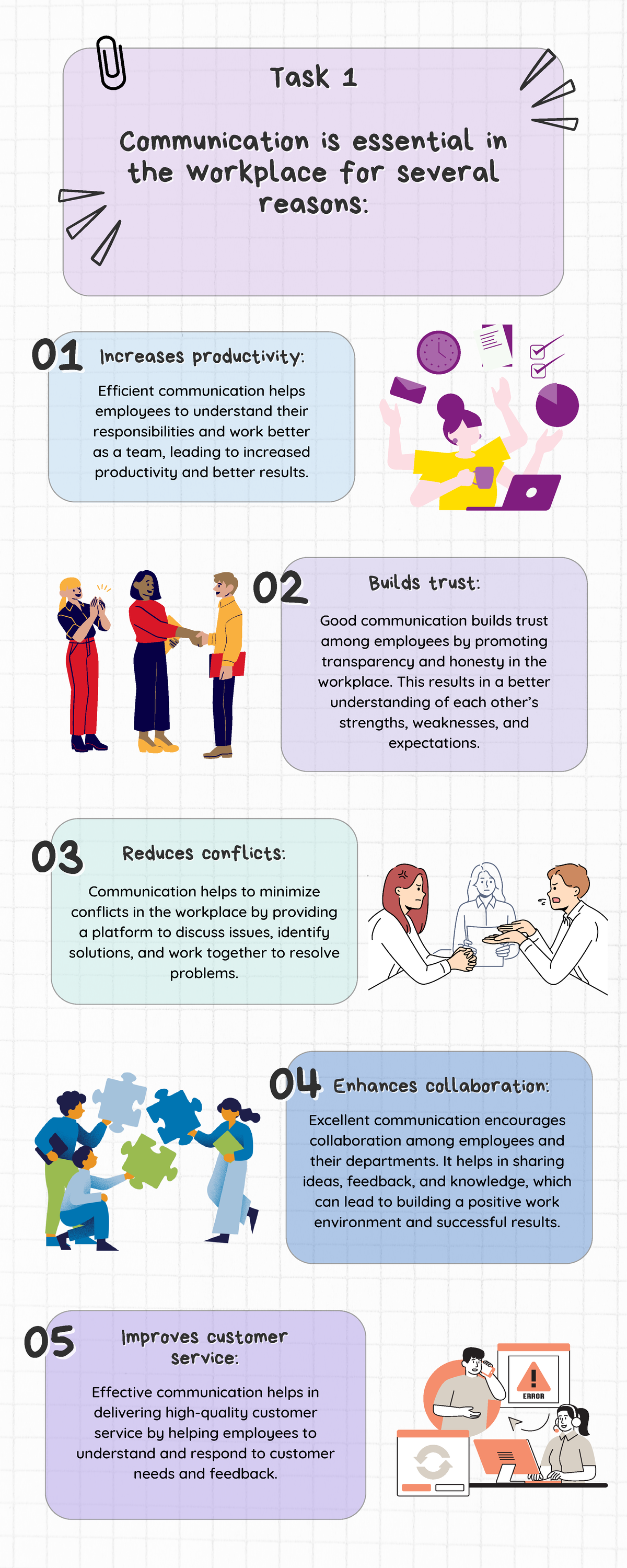 English - CHAPTER 7: DEVELOPING RELATIONSHIPS - Communication is ...