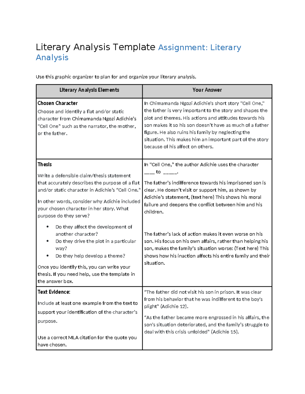 H-CP Assignment Literary Analysis Template - Literary Analysis Template ...
