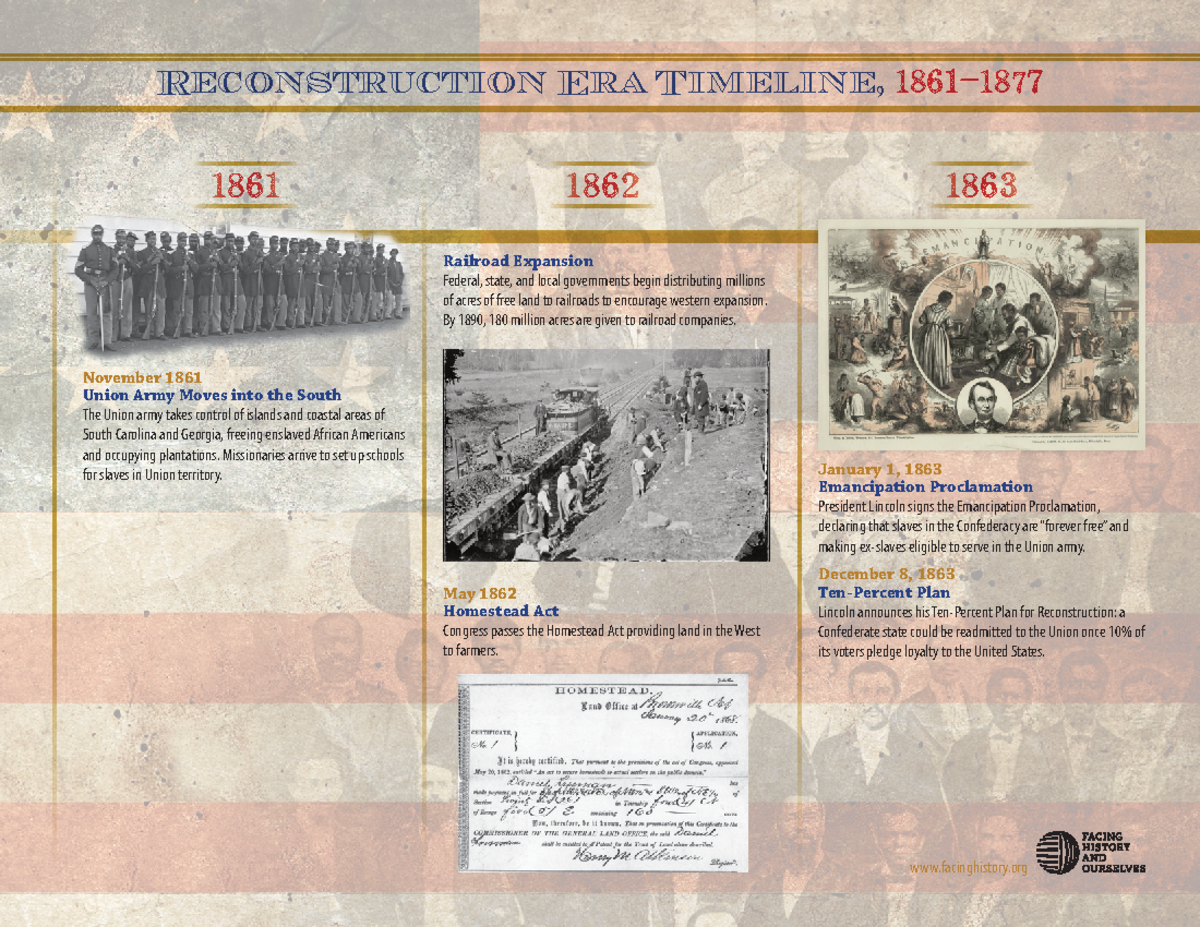 Fhaoreconstruction Timeline - 1861 1862 1863 November 1861 Union Army ...