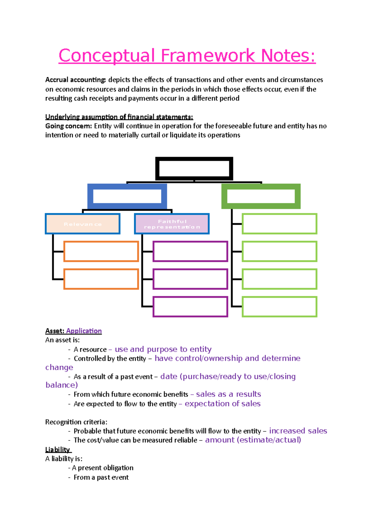 Conceptual Framework Notes - Conceptual Framework Notes: Accrual ...