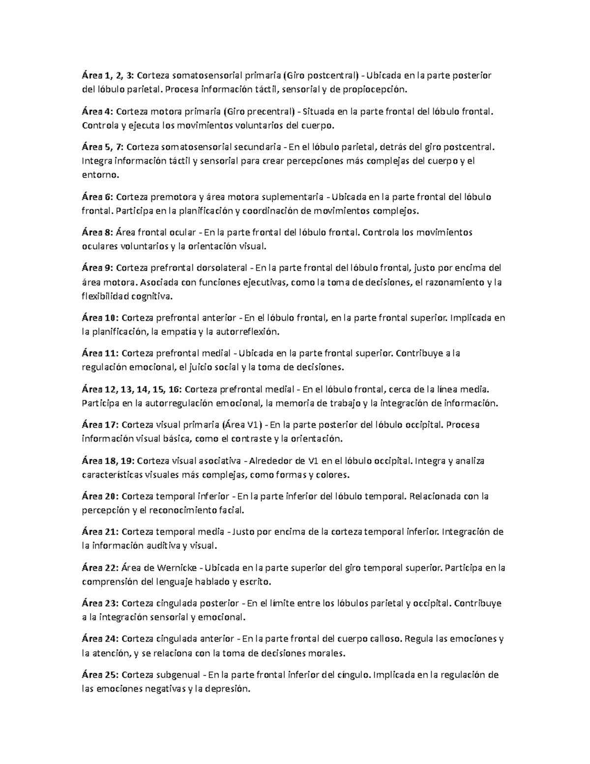 52 áreas - mnb - Área 1, 2, 3: Corteza somatosensorial primaria (Giro ...