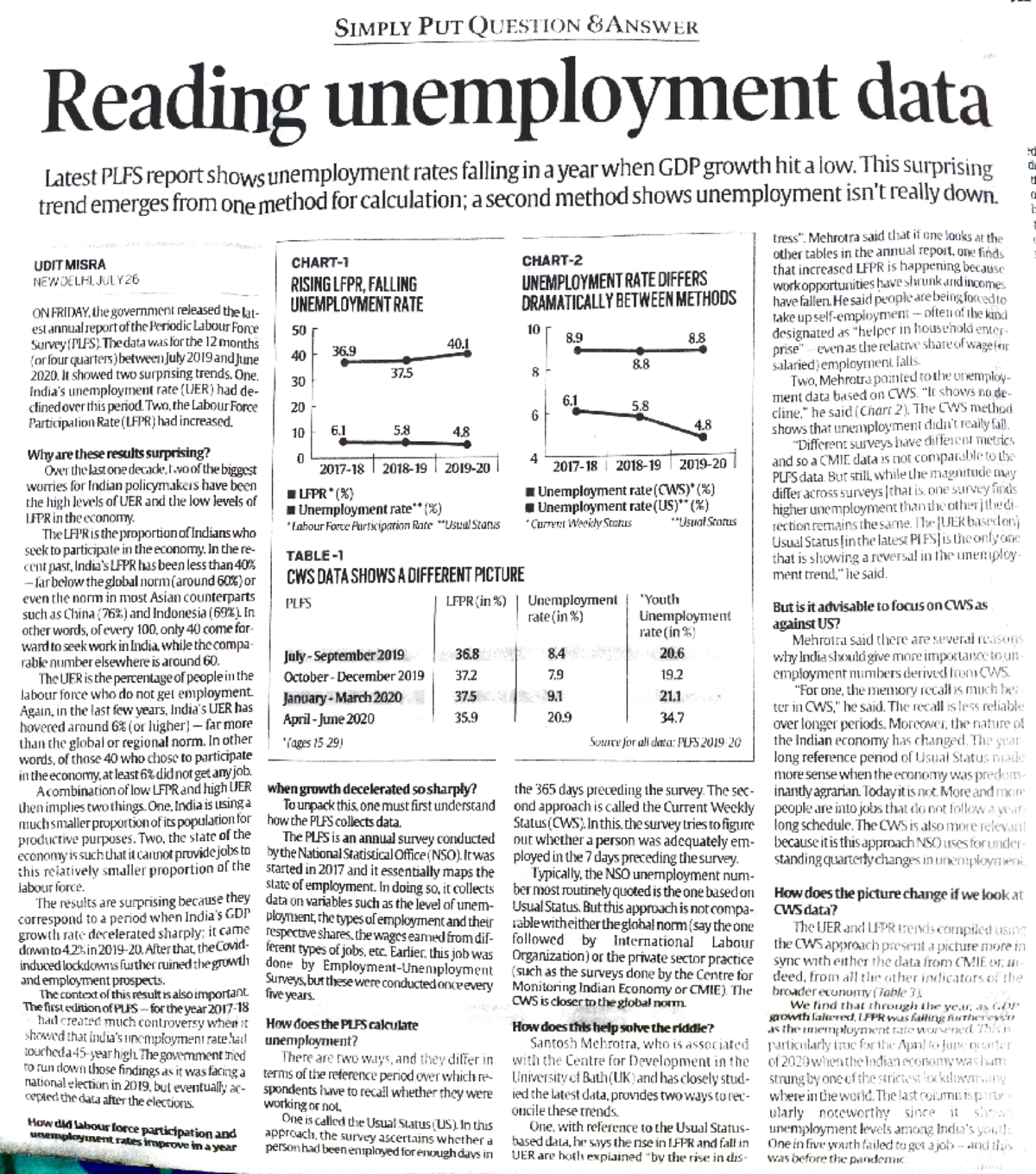 Reading unemployment data. TIE - SIMPLY PUT QUESTION &ANSWER Reading ...