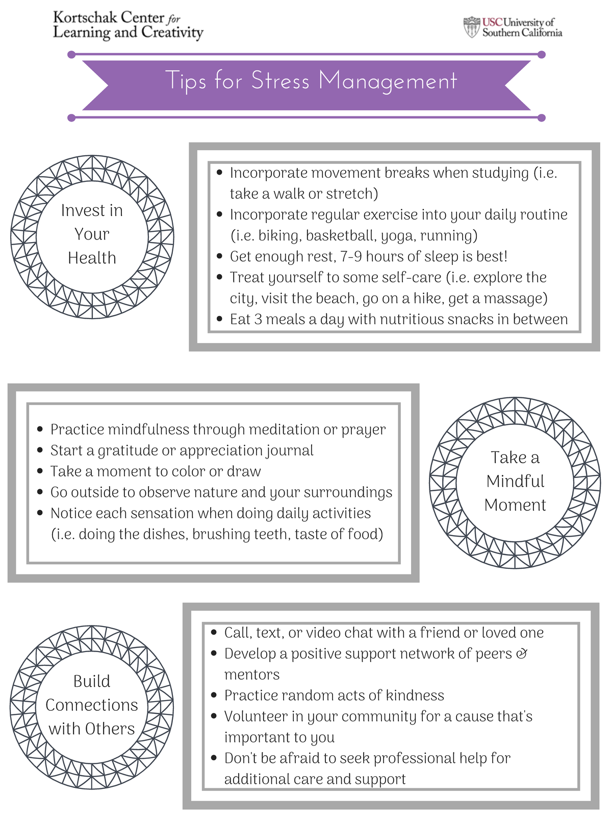 Tips for Stress Management - Tips for Stress Management Invest in Your ...