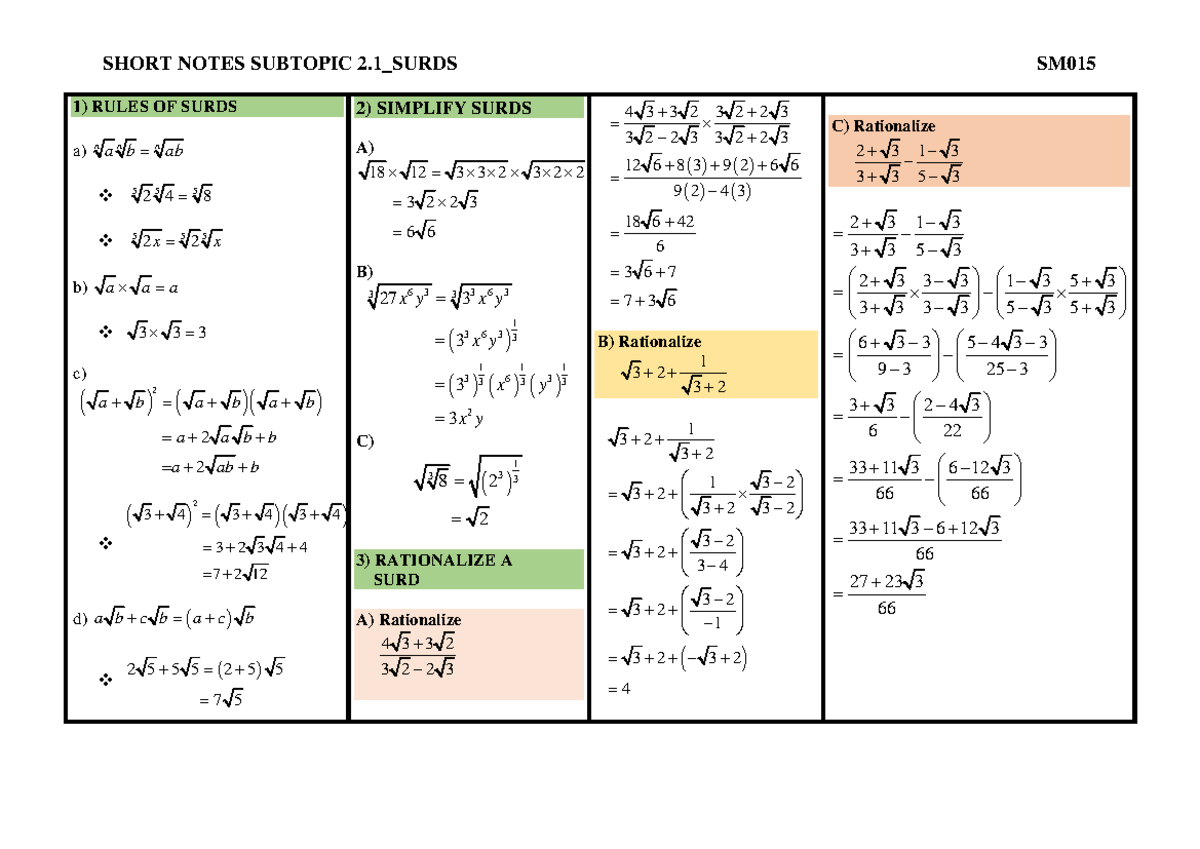 Short Notes Subtopic 2 - Summary Mathematics II - SHORT NOTES SUBTOPIC ...