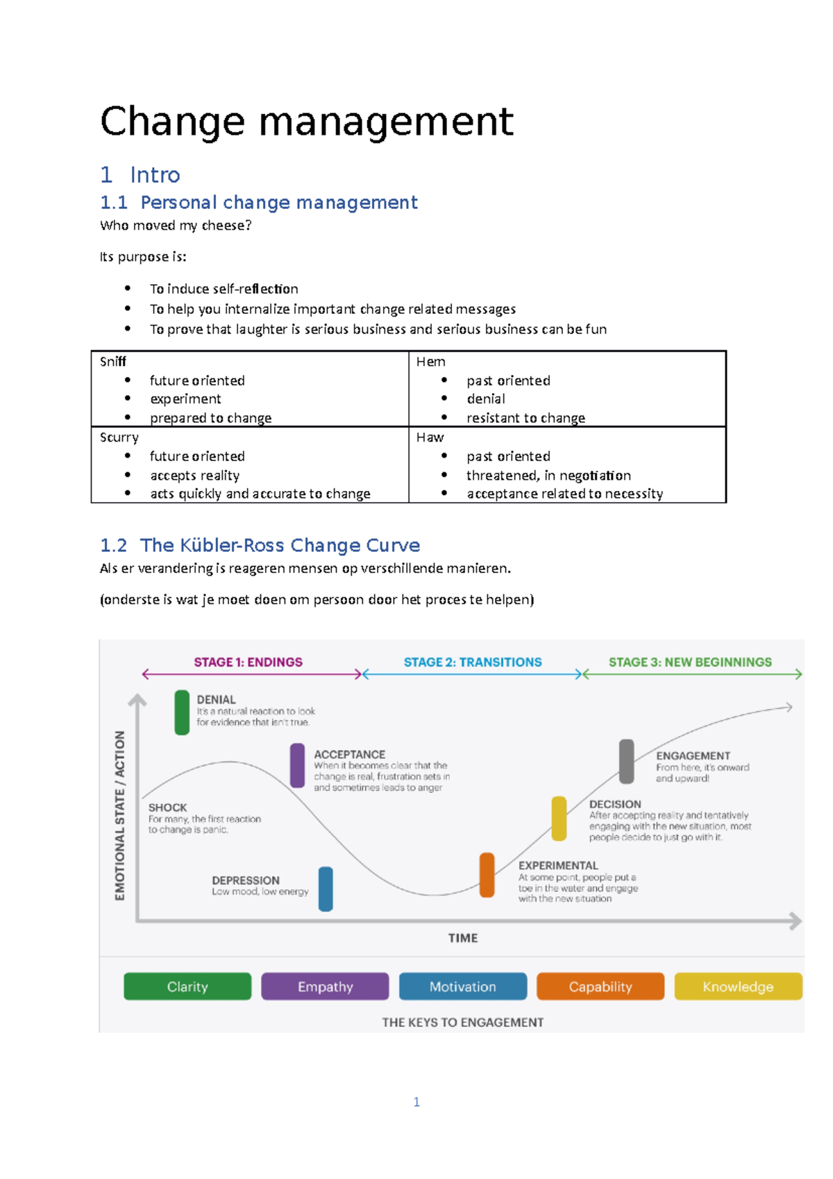 Change management - Samenvatting van cursus - Change management 1 Intro ...