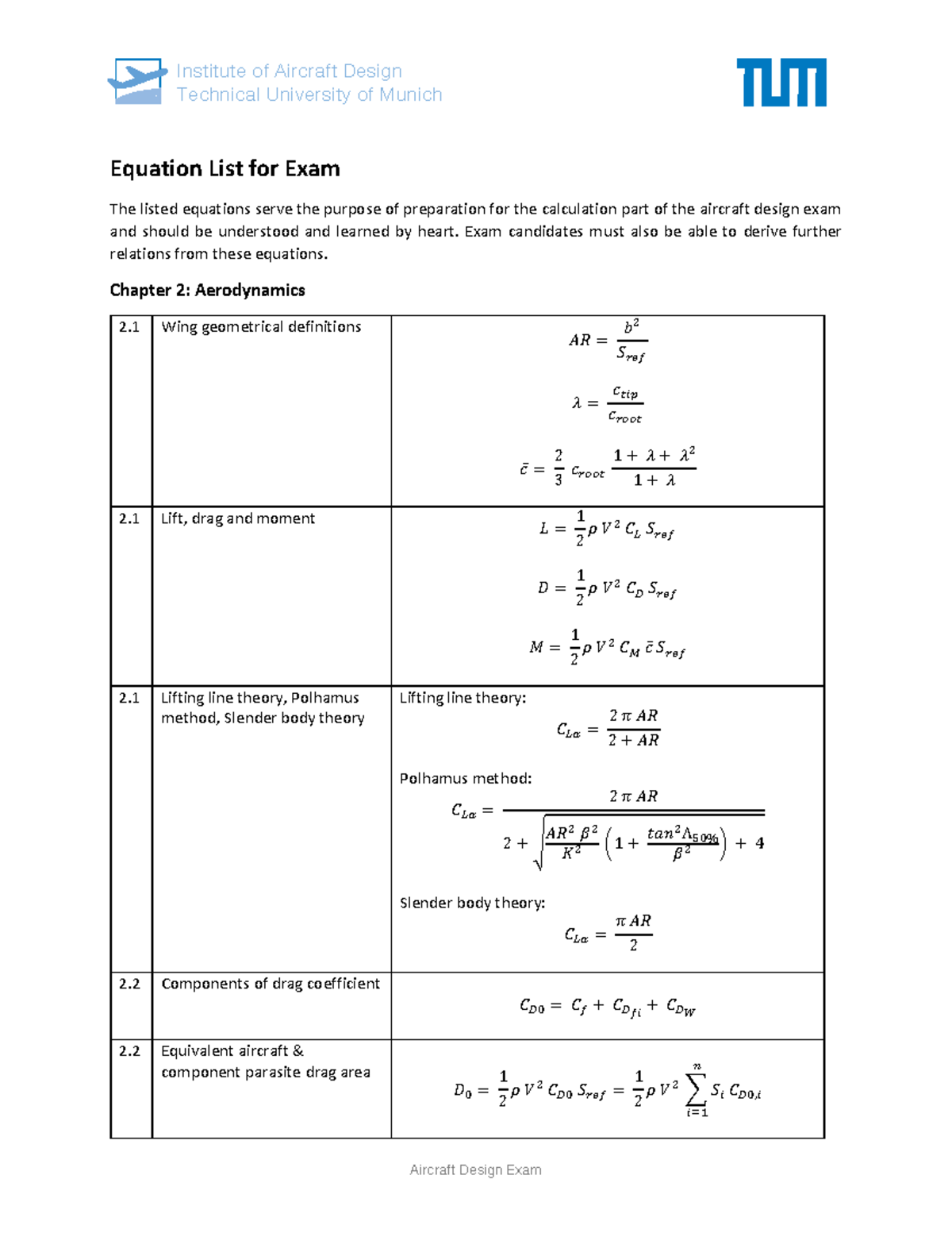 Equation List Exam - FS - Technical University of Munich Equation List ...