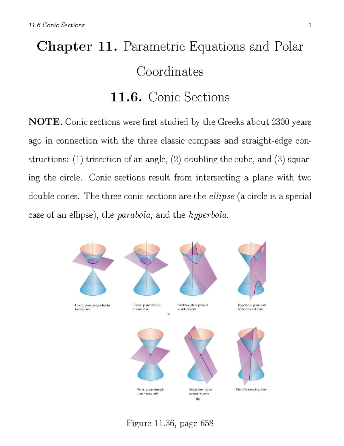 Conic Sections Notes Chapter 11 Parametric Equations And Polar