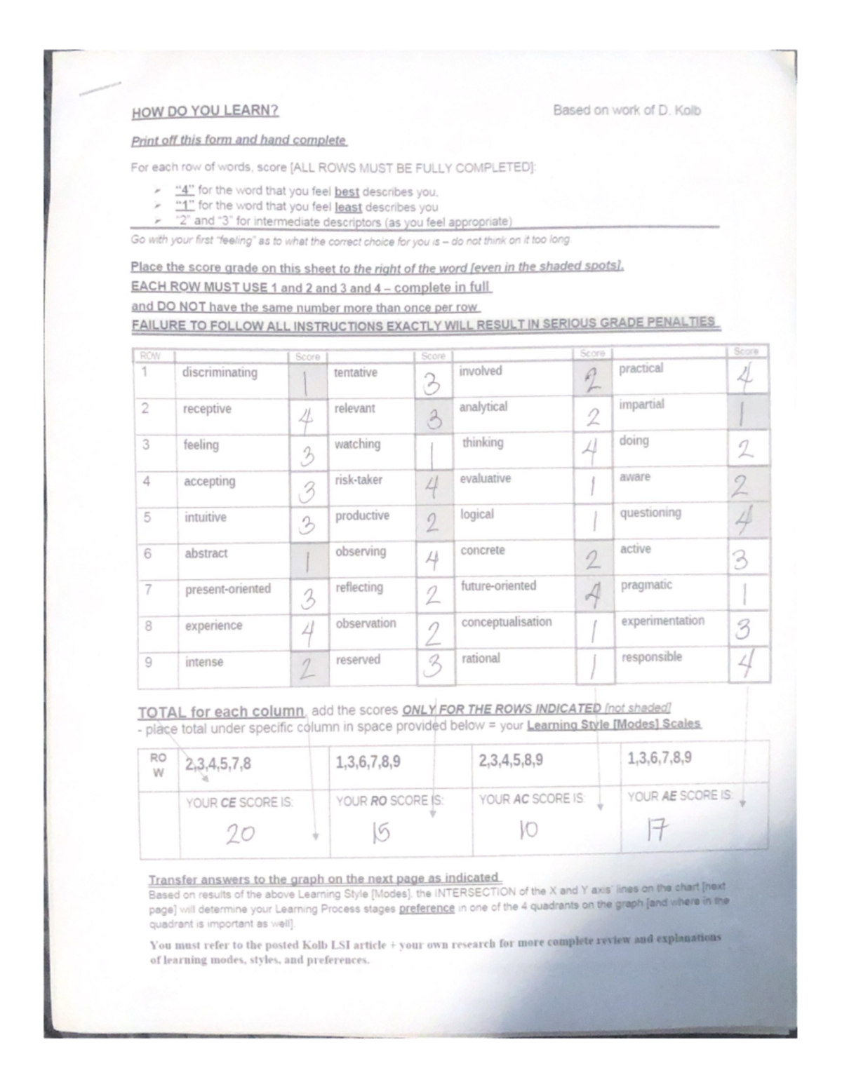 Kolbs - HOW DO YOU LEARN? Based on work of D. Kolb Print off this form ...