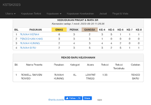 Lesson 6 TS25 - Daily Lesson Plan Subject English Class Year 6 Day ...