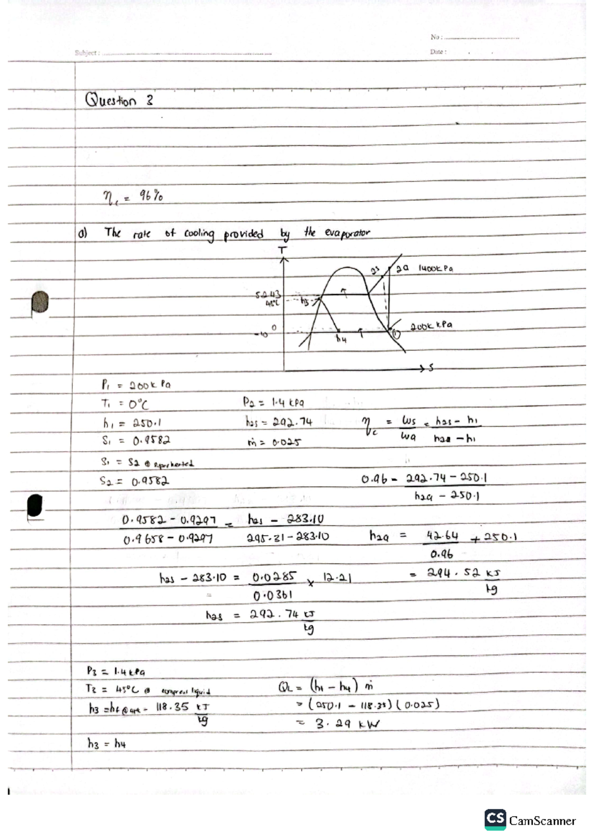 Tutorial 5 thermo - Thermodynamics II - CamScanner - Studocu