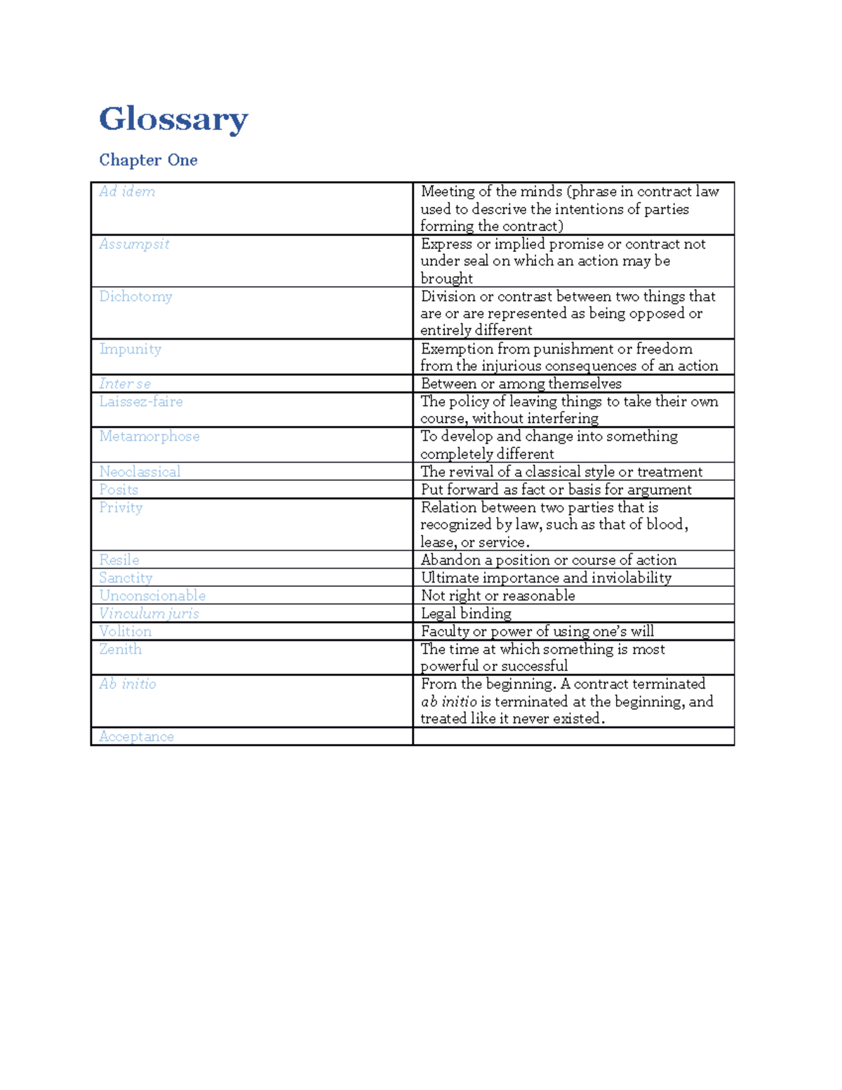 Glossary - Glossary Chapter One Ad idem Assumpsit Dichotomy Impunity ...