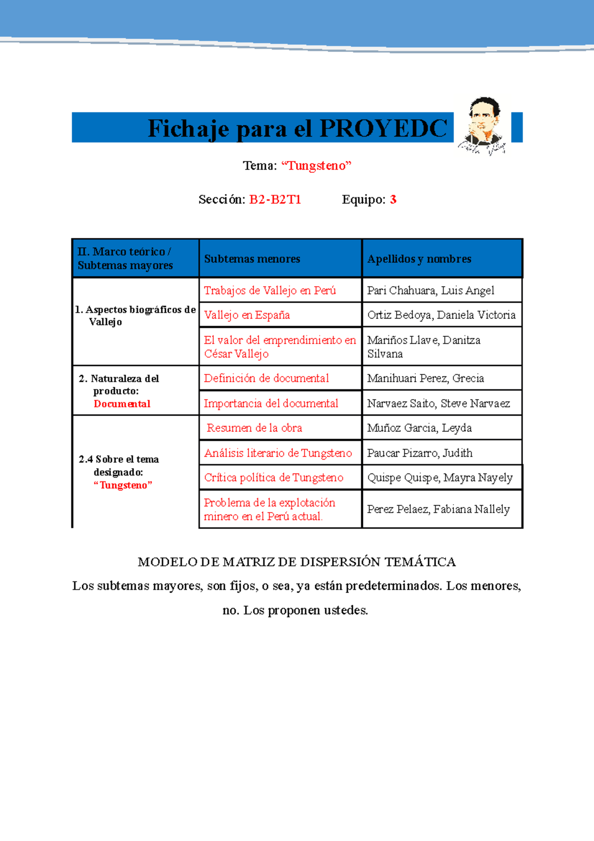 Matriz de dispersión temática - Fichaje para el PROYEDC Tema: “Tungsteno” Sección: B2-B2T1 ...